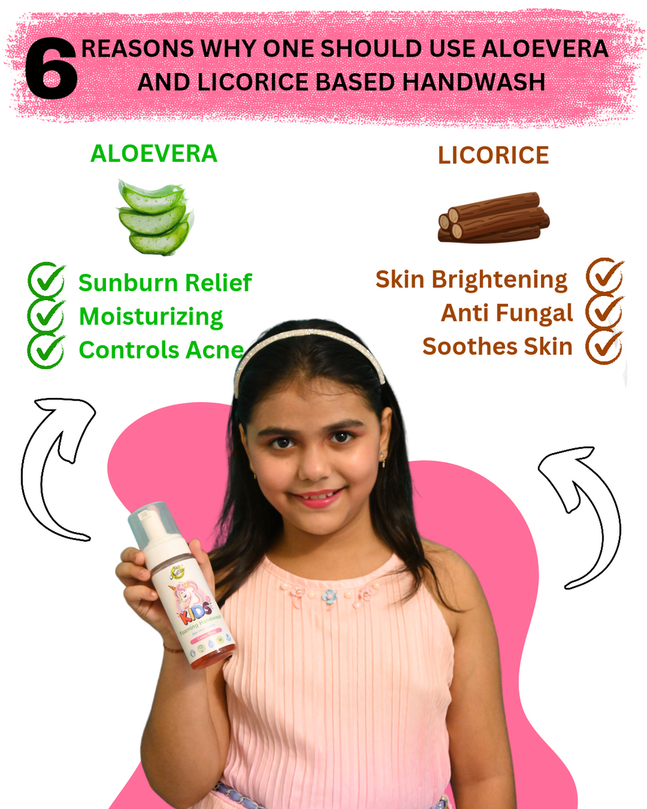 Nature botanicals – Nature Botanicals